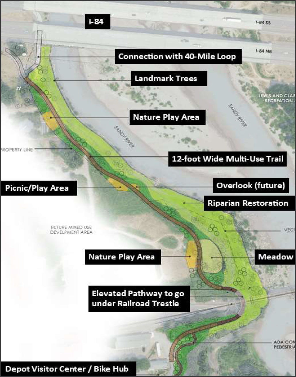Sandy River Troutdale Oregon Sandy River Delta Confluence Project