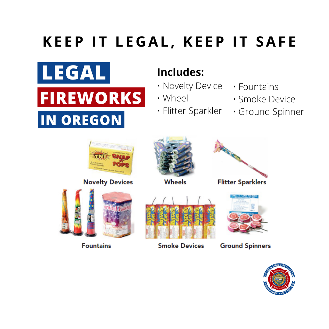 Enjoy Your July 4th Fireworks Responsibly | Troutdale OR