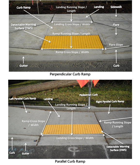 ADA Improvements - City streets | Troutdale OR